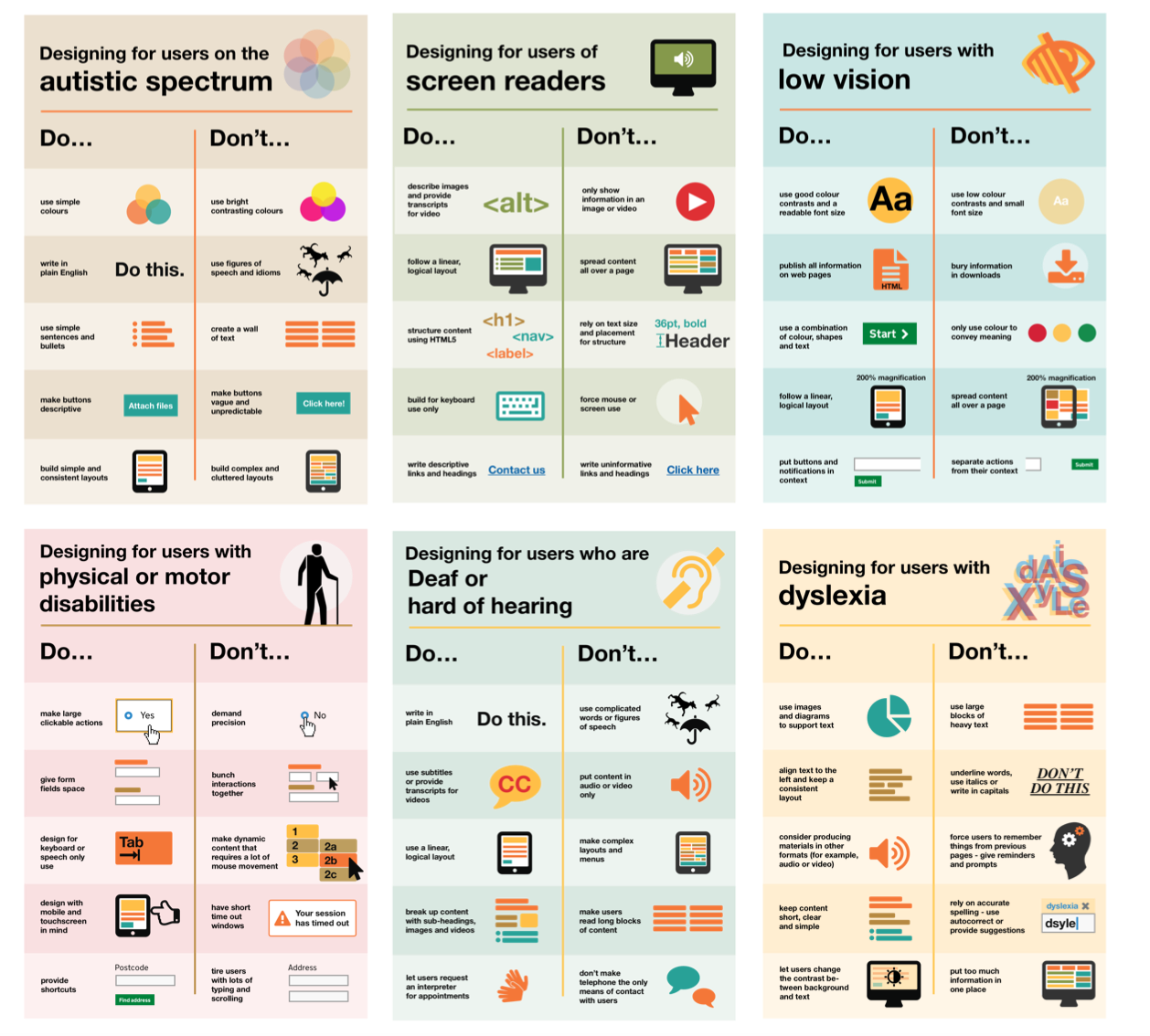 Accessibility Do s And Don ts UW CREATE