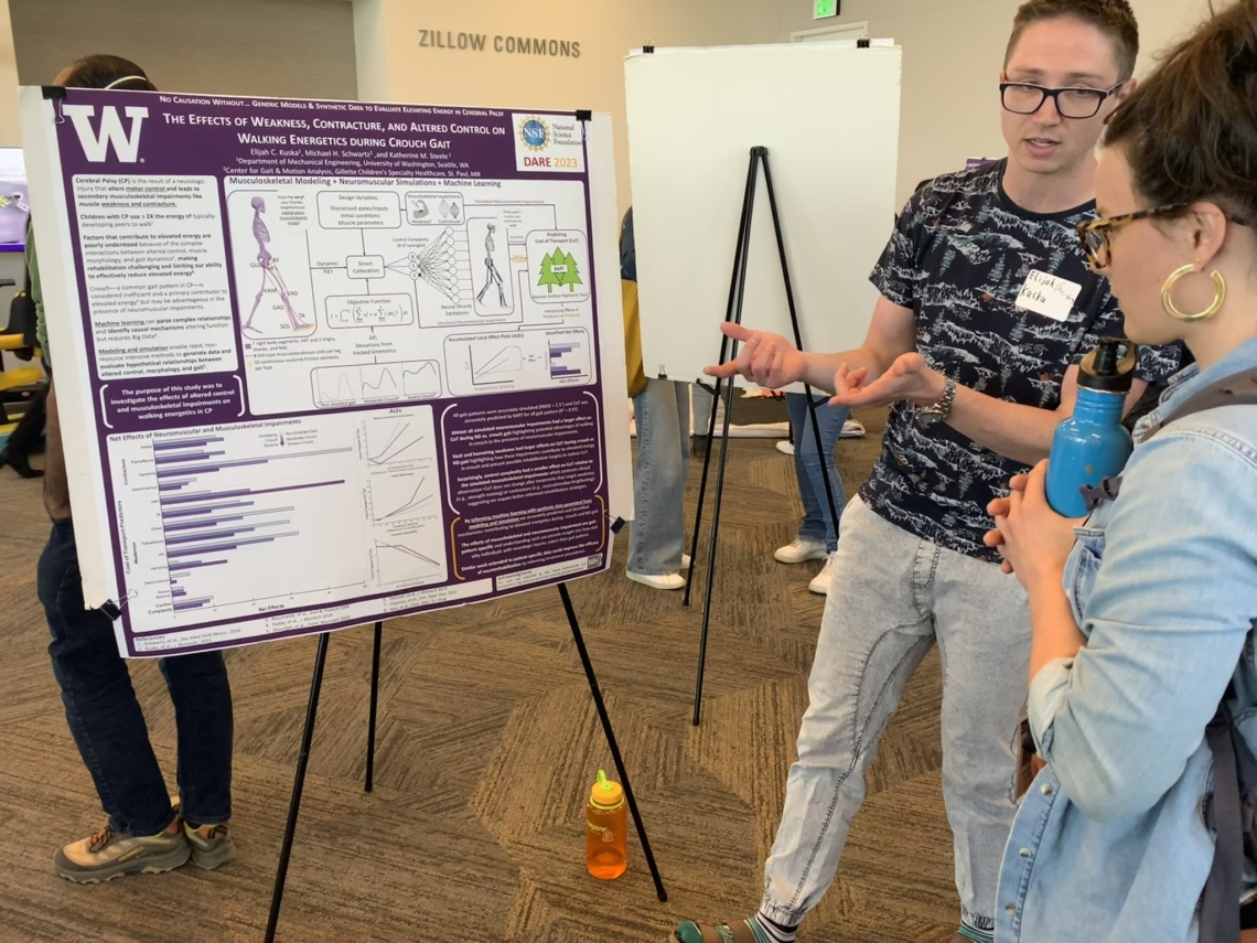 Accessible Technology Research Showcase – Spring 2023 – CREATE at UW